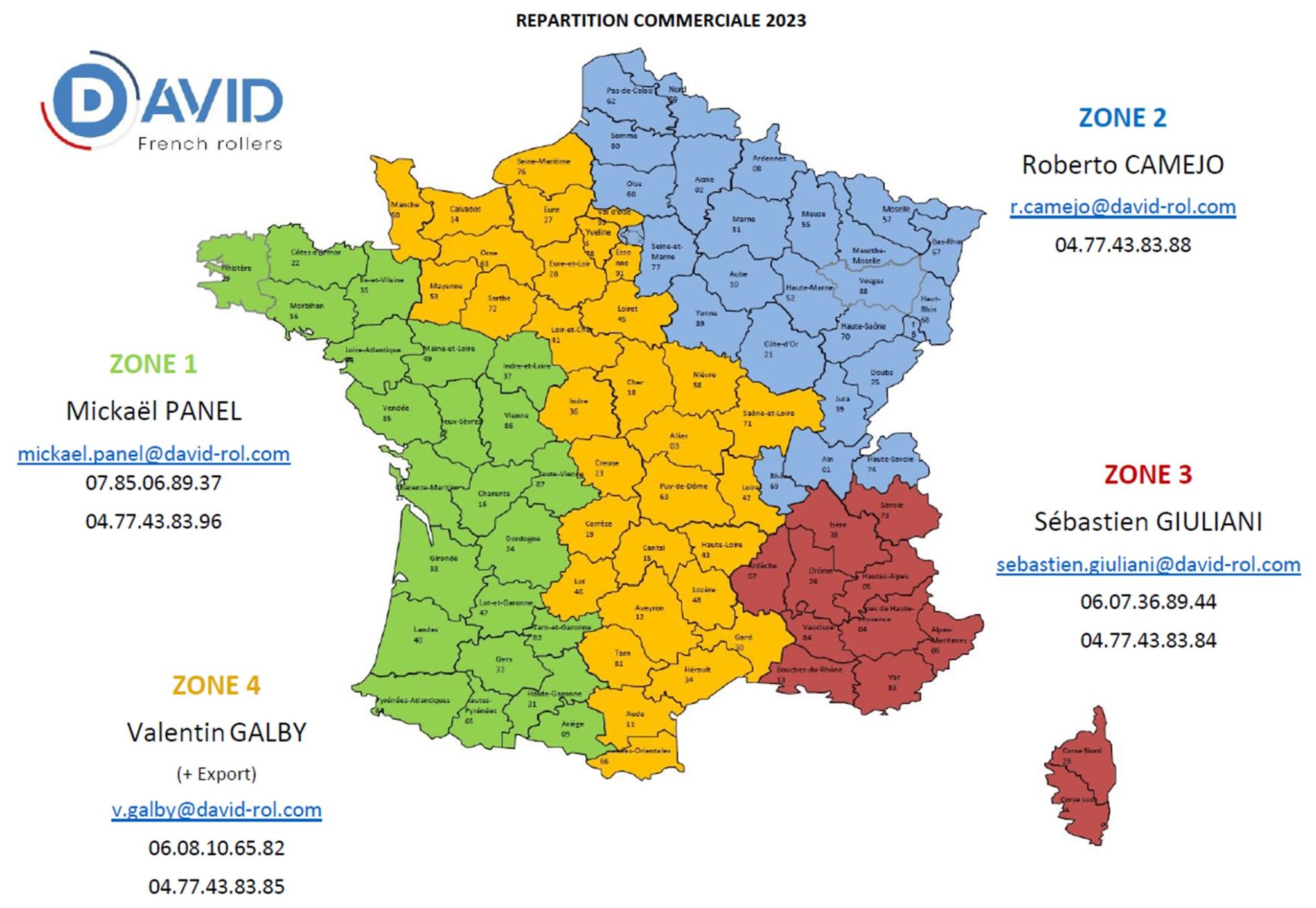 Contact – Rouleaux David